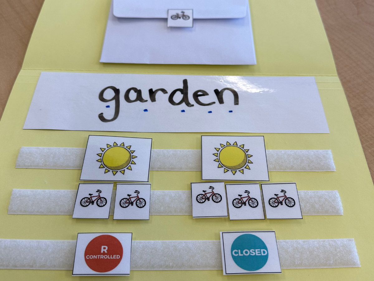 Bossy R Syllables - The Reading & Spelling Rules that Nobody Taught You ...