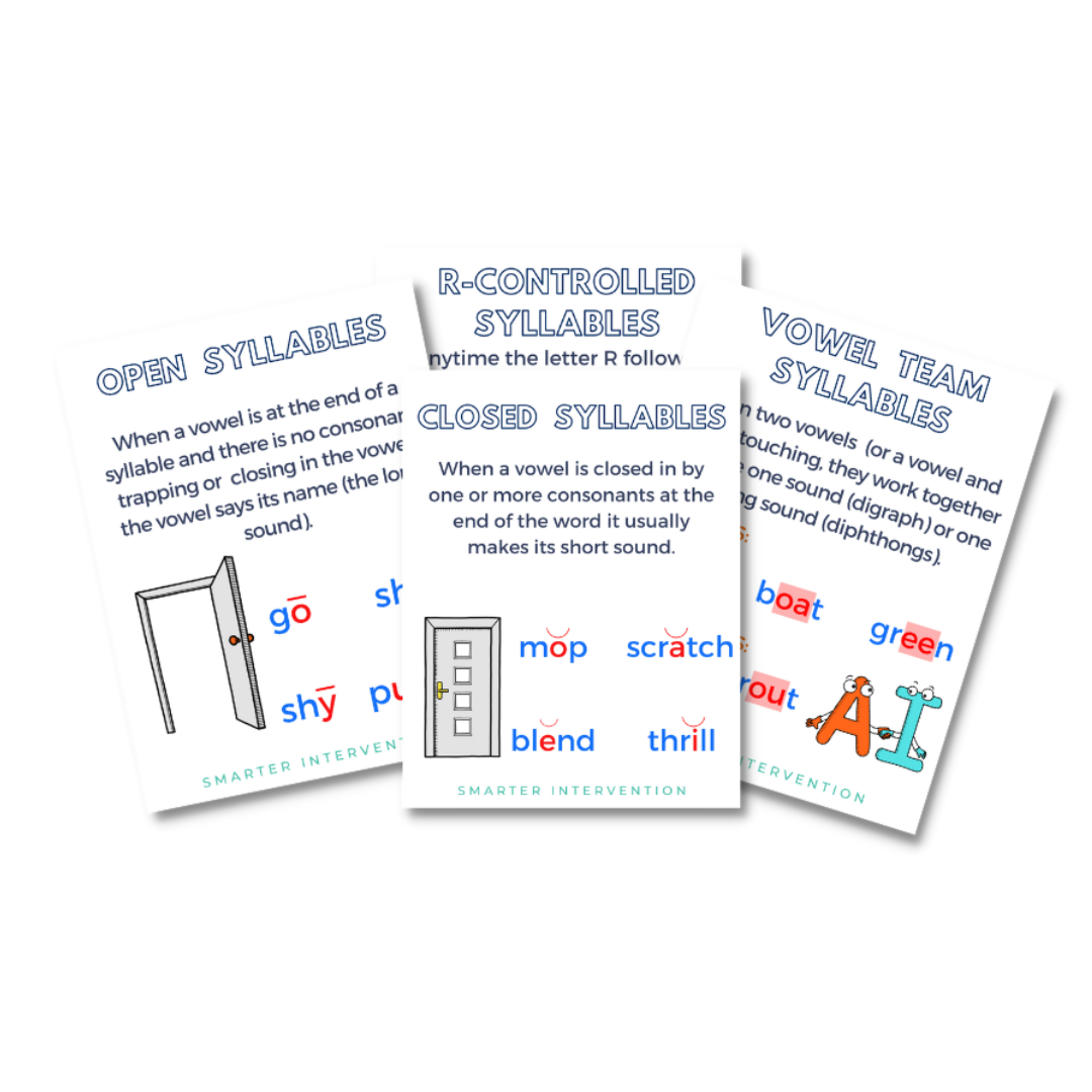 Understanding the Six Syllable Types - Closed Syllables — Ascend ...