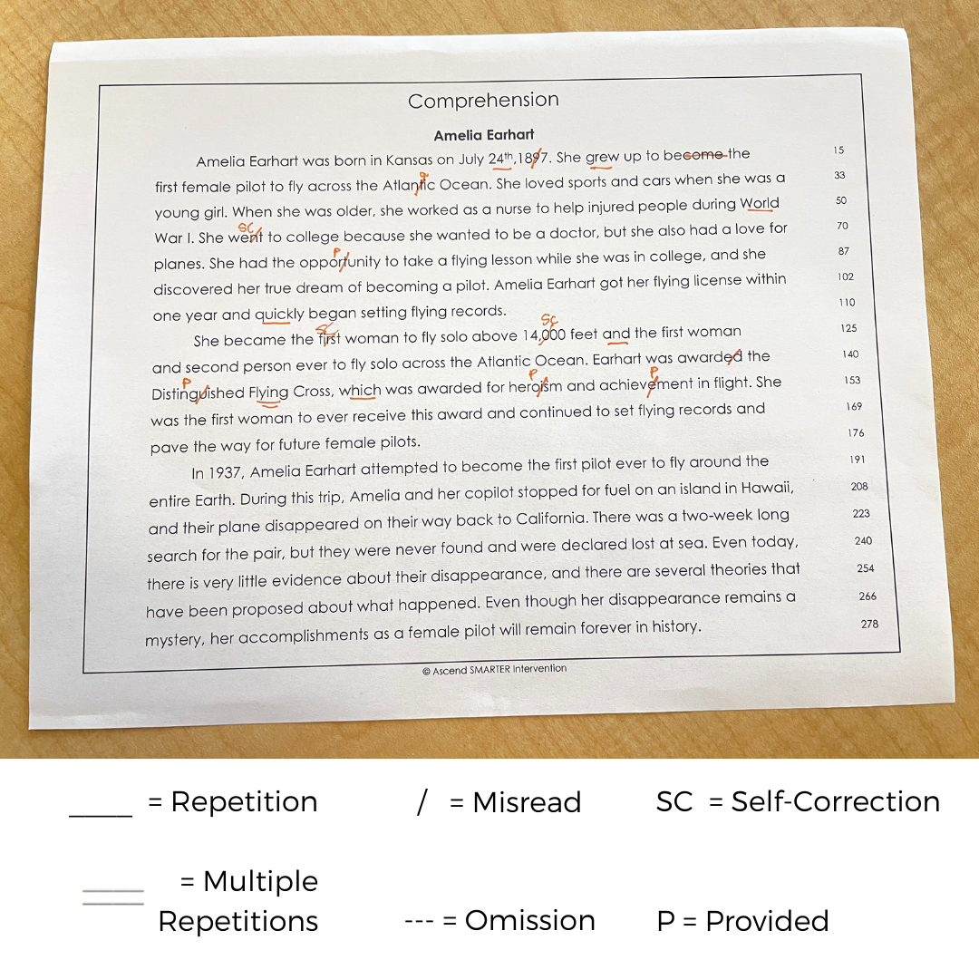 How to Measure Reading Fluency — Ascend Smarter Intervention