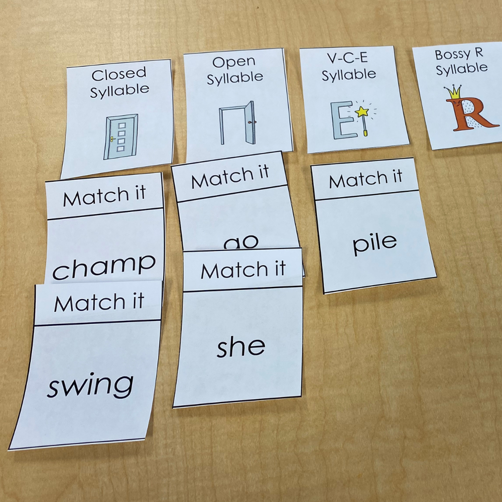 Understanding the Six Syllable Types - Closed Syllables — Ascend ...