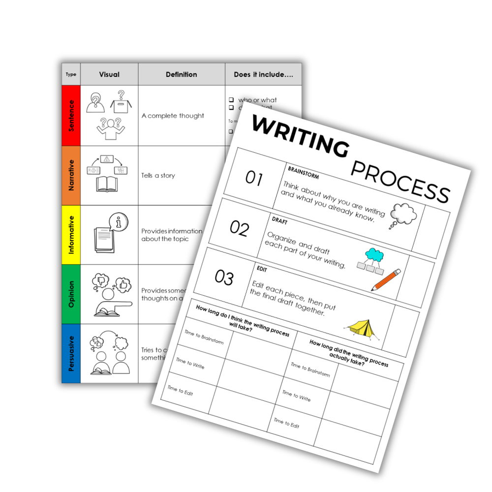 How to Support Your Students with Writing — Ascend Smarter Intervention