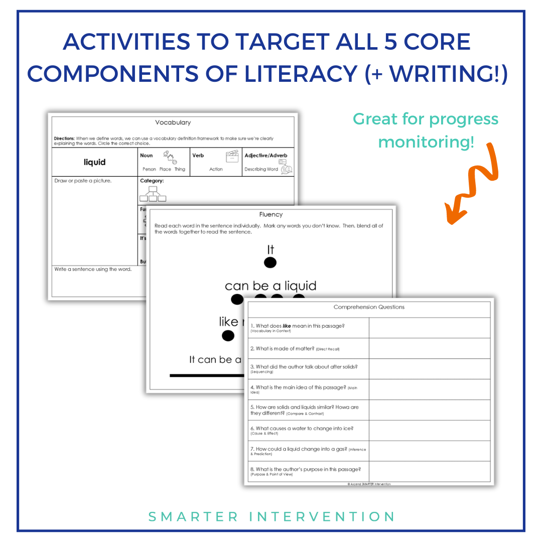 How to Lesson Plan for Your Literacy Intervention — Ascend Smarter ...