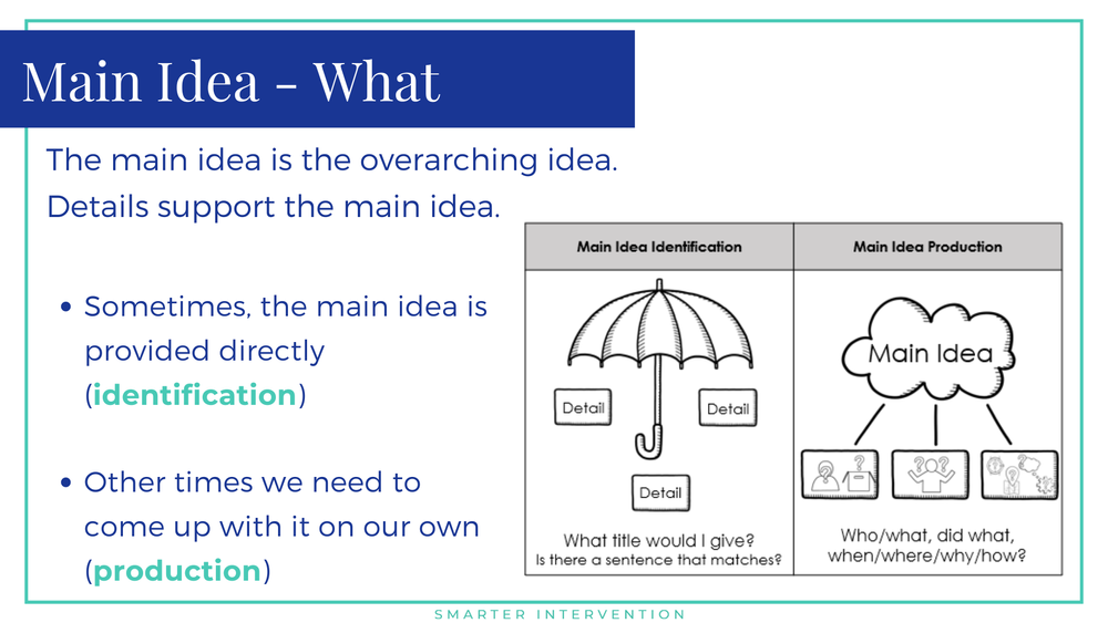 Teaching Reading Comprehension - Strategies for Main Idea — Ascend ...