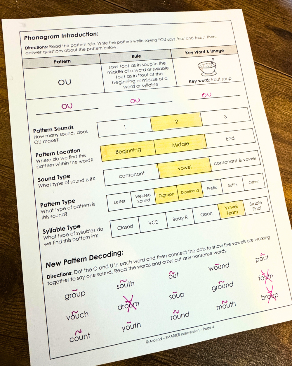 How to Teach the OU Spelling Rule — Ascend Smarter Intervention