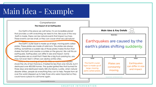 Teaching Reading Comprehension - Strategies for Main Idea — Ascend ...