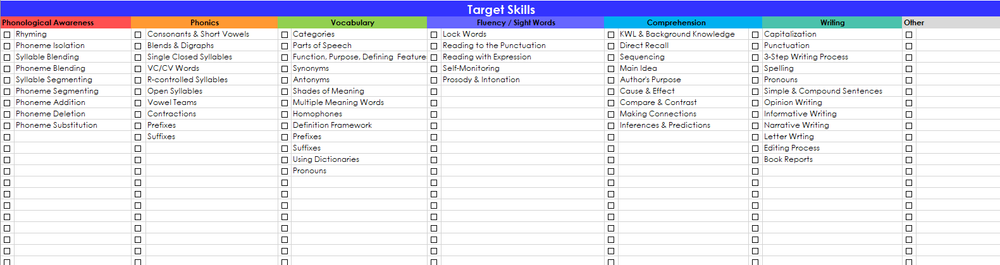 5-Steps to Create Effective Literacy Lesson Plans For Your Classroom ...