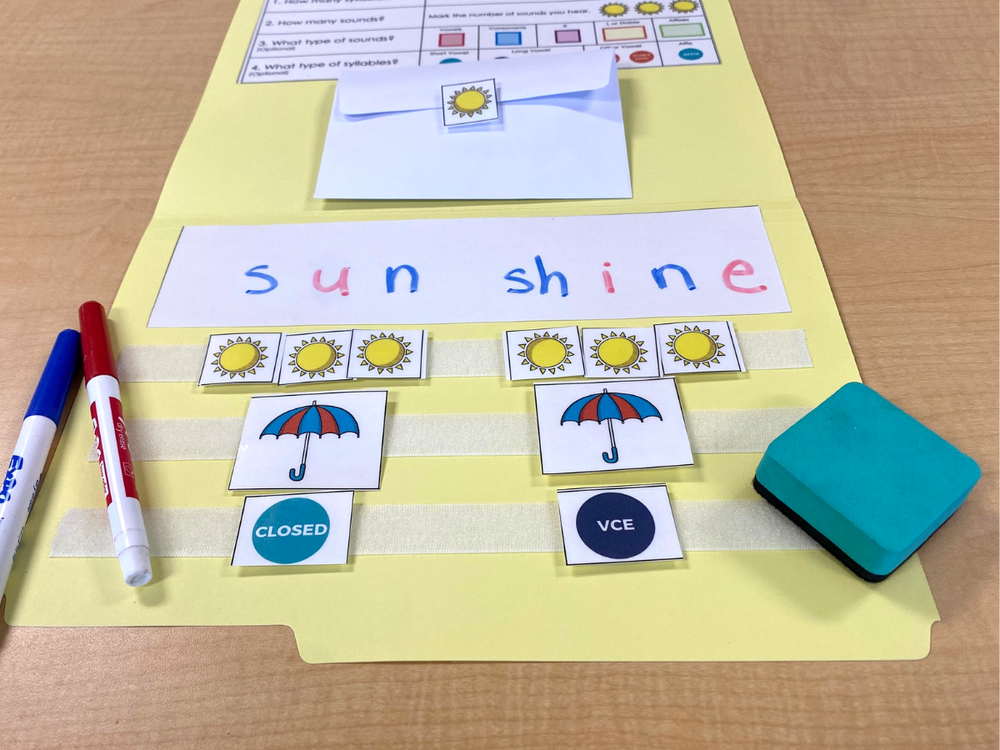 Magic E Syllables - The Reading & Spelling Rules that Nobody Taught You ...