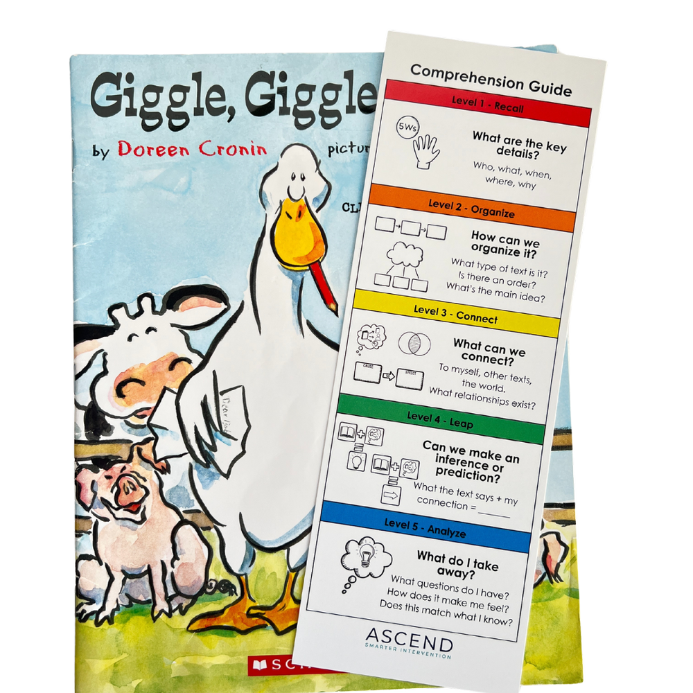 5 Questions to Ask in Every Read Aloud! — Ascend Smarter Intervention