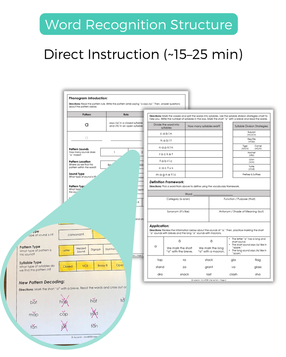 What does a structured literacy lesson actually look like? — Ascend ...