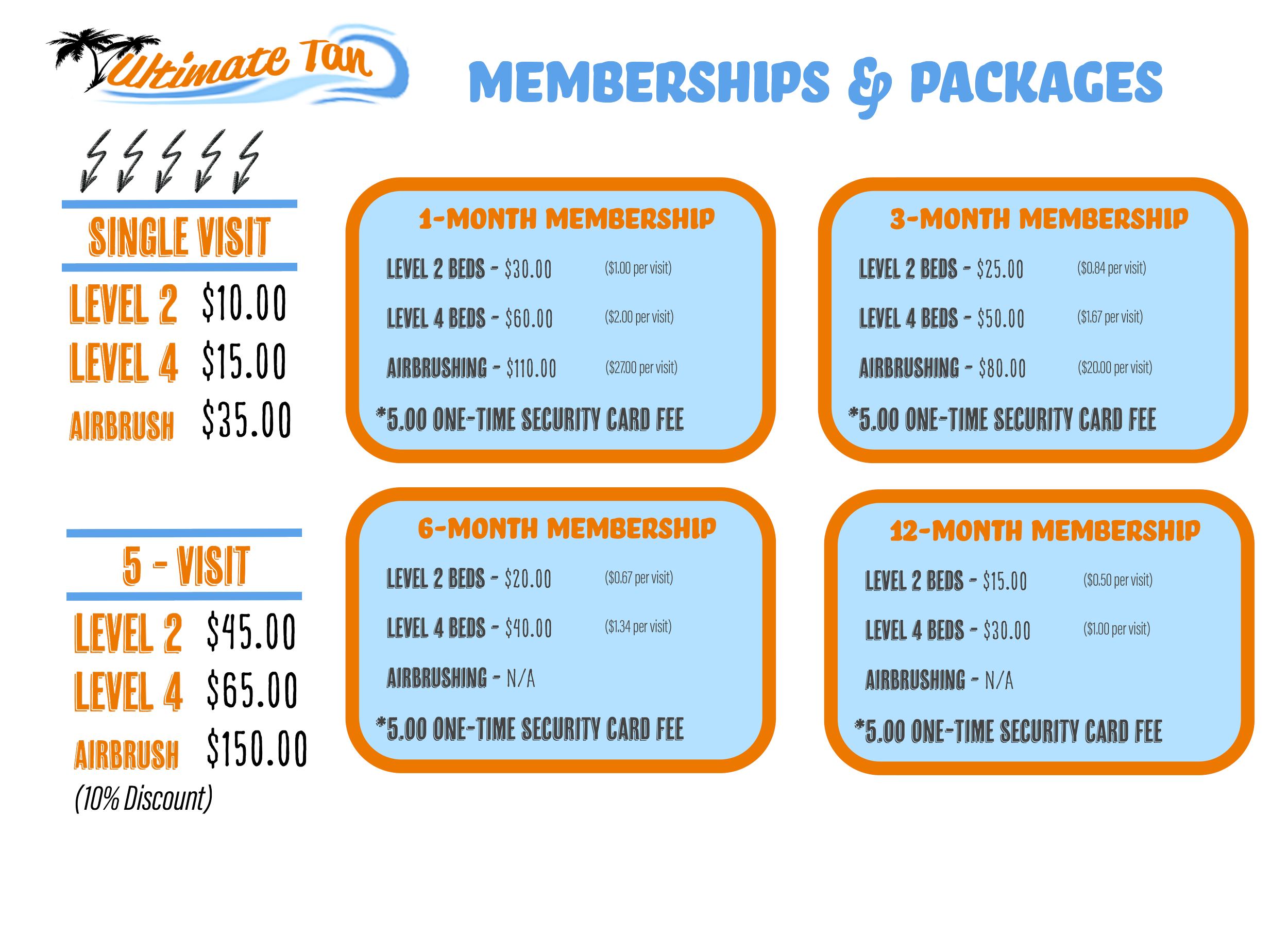 Tanning Packages — Ultimate Tan
