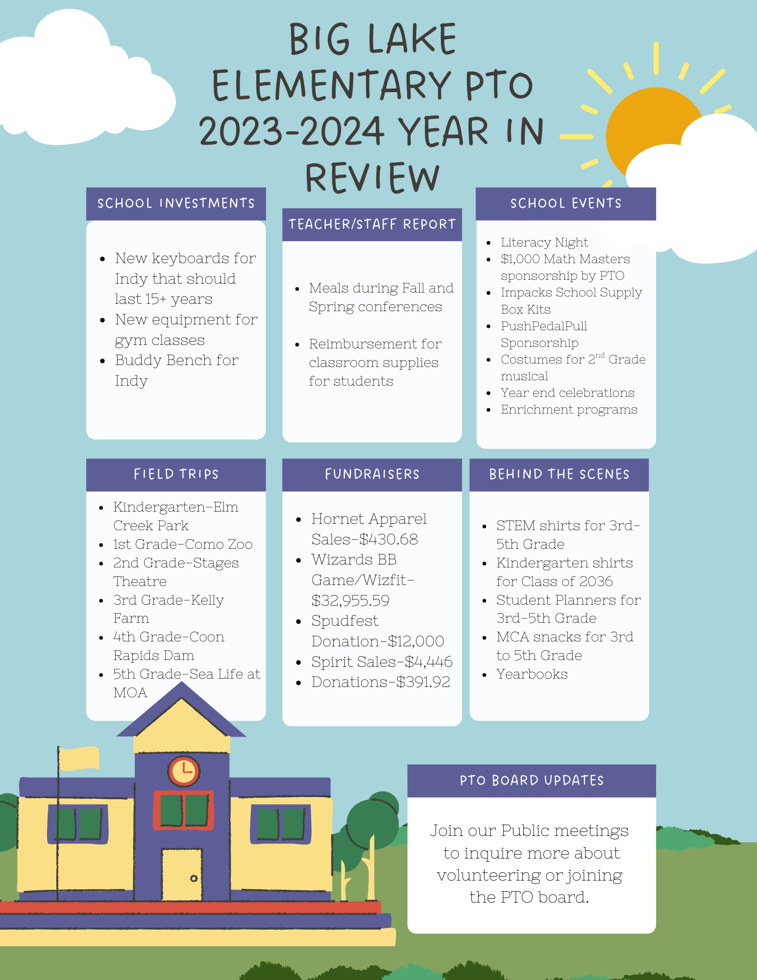 About — Big Lake Elementary PTO