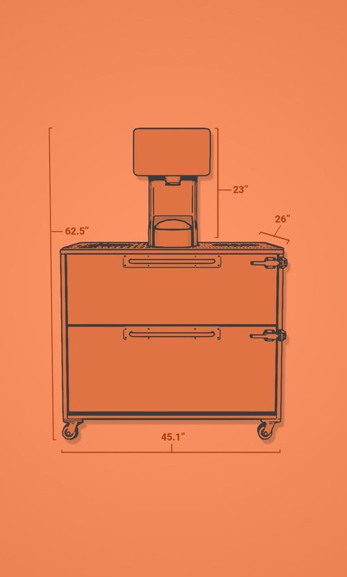 Sidework Features — Sidework | Intelligent Beverage Dispensers