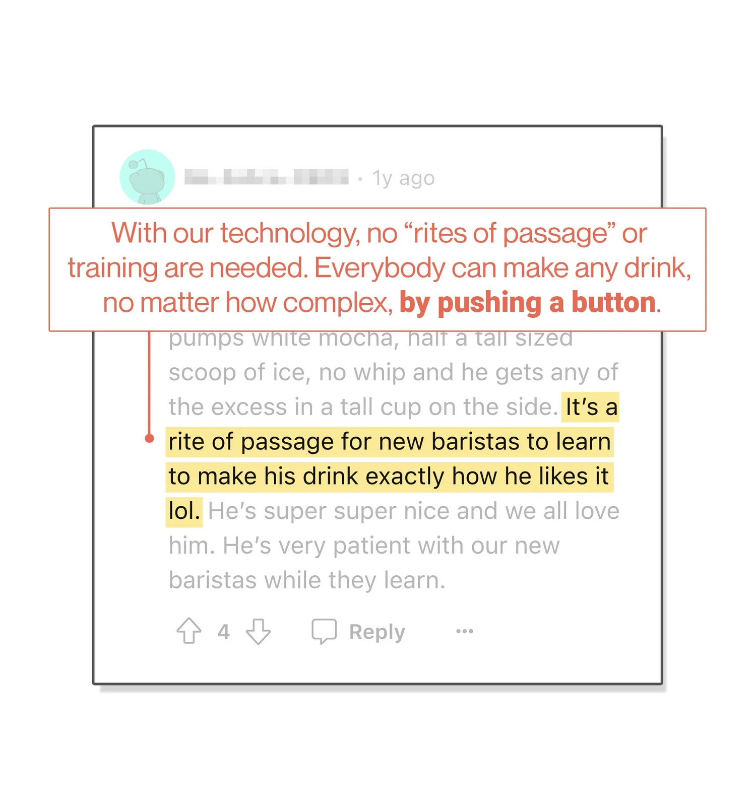 Sidework for Cafés — Sidework | Intelligent Beverage Dispensers