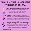 CAN ILIFT WEIGHTS AFTER LYMPH NODE REMOVAL? — OncoloFit