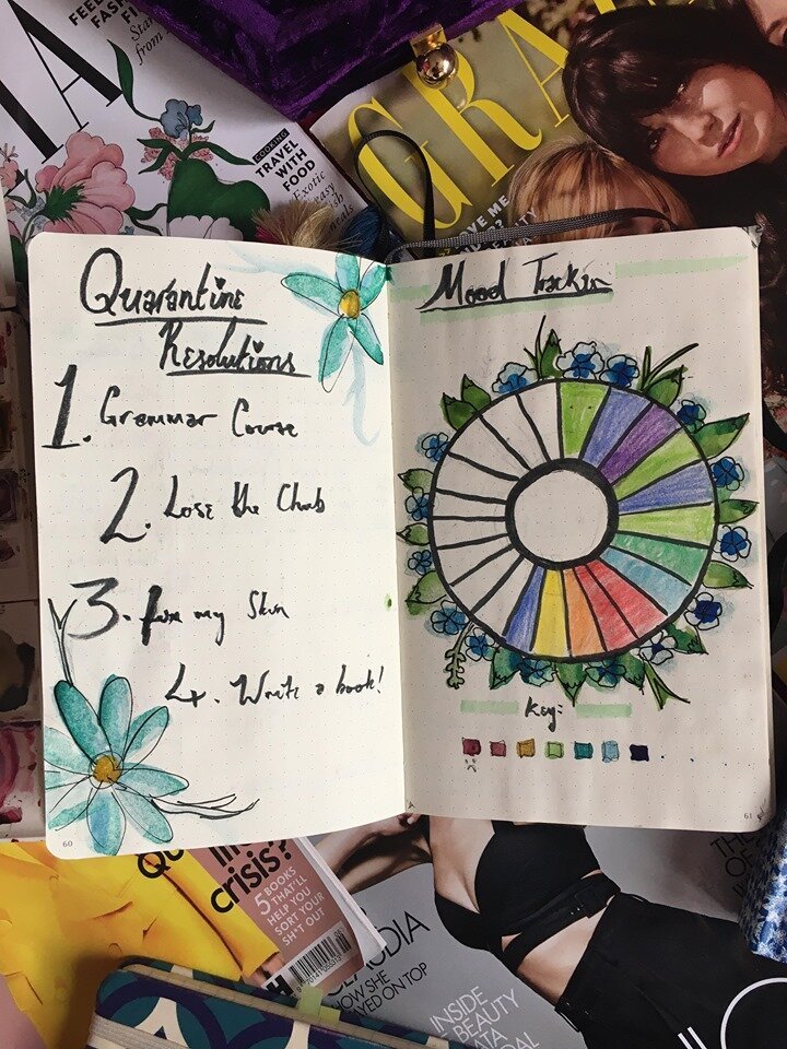 Bullet Journal: The May Round-Up ! — Steph Writes Stuff