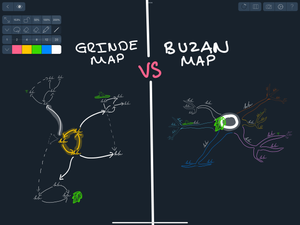 iCanStudy GRINDE Maps vs Buzan Mindmaps — Ahmni Infinite Canvas