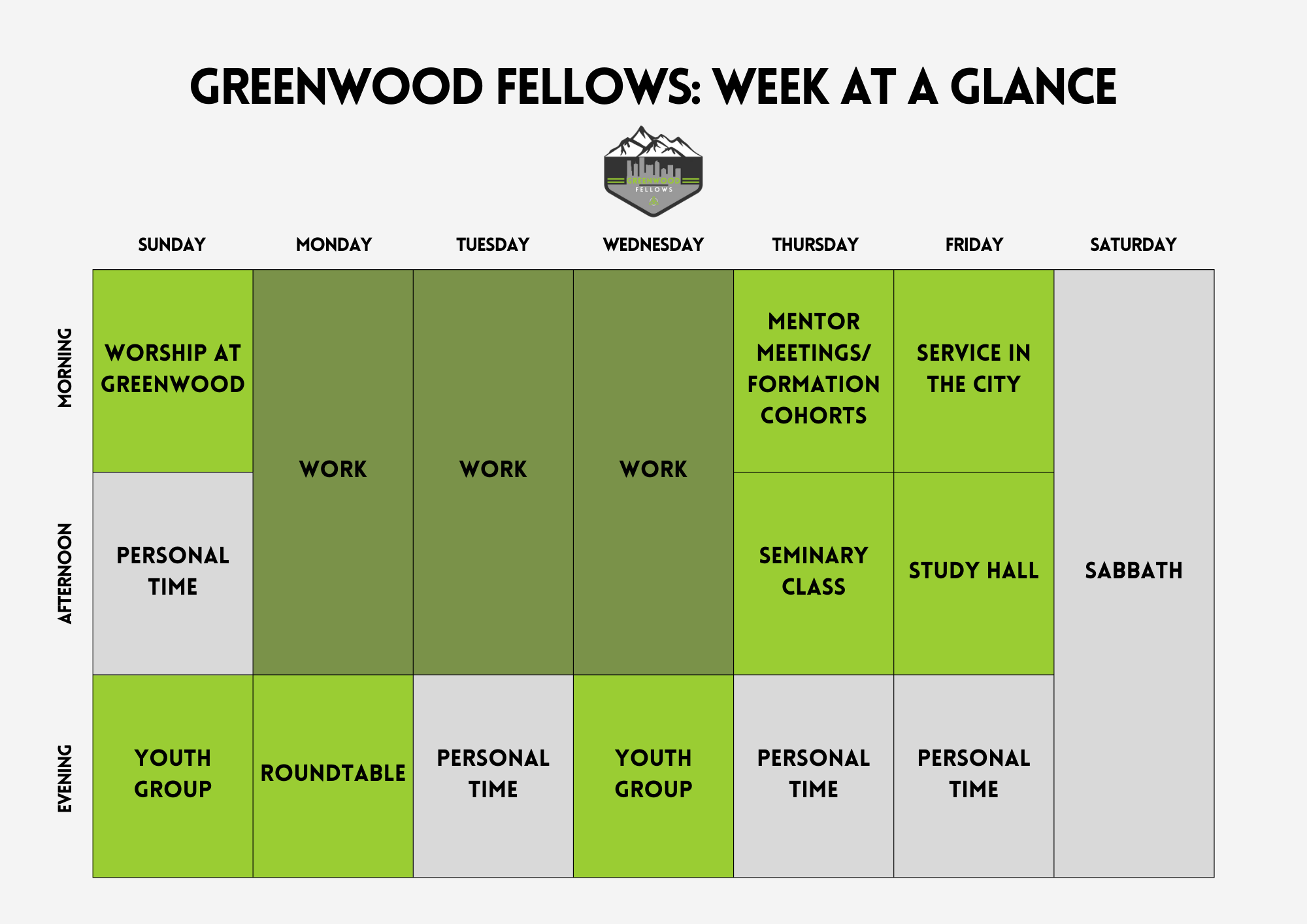 The Program — Greenwood Fellows
