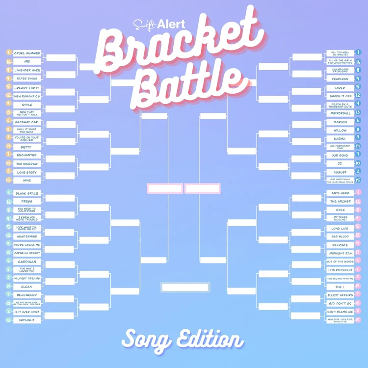 Bracket Battle — Swift Alert