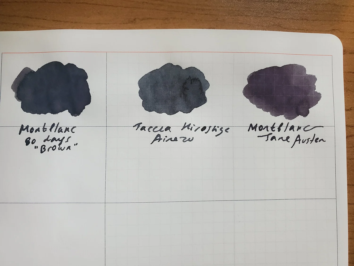 Ten favorite inks, Nov 2025 — A Gathering of Curiosities