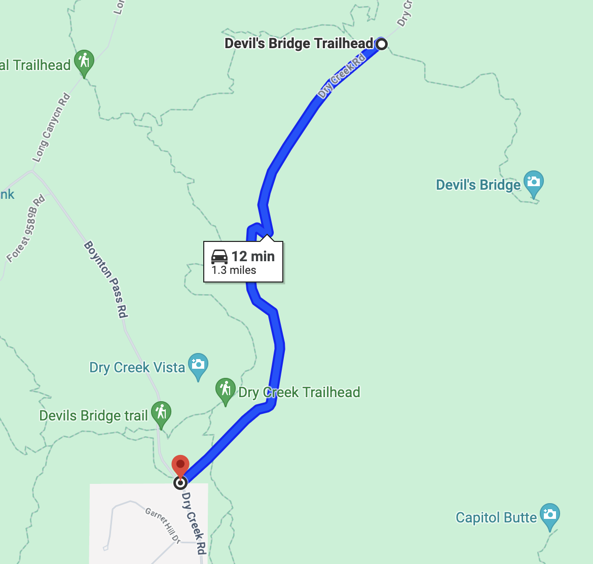 Devils Bridge Hike 101: Everything You Need to Know – Kate Crossing