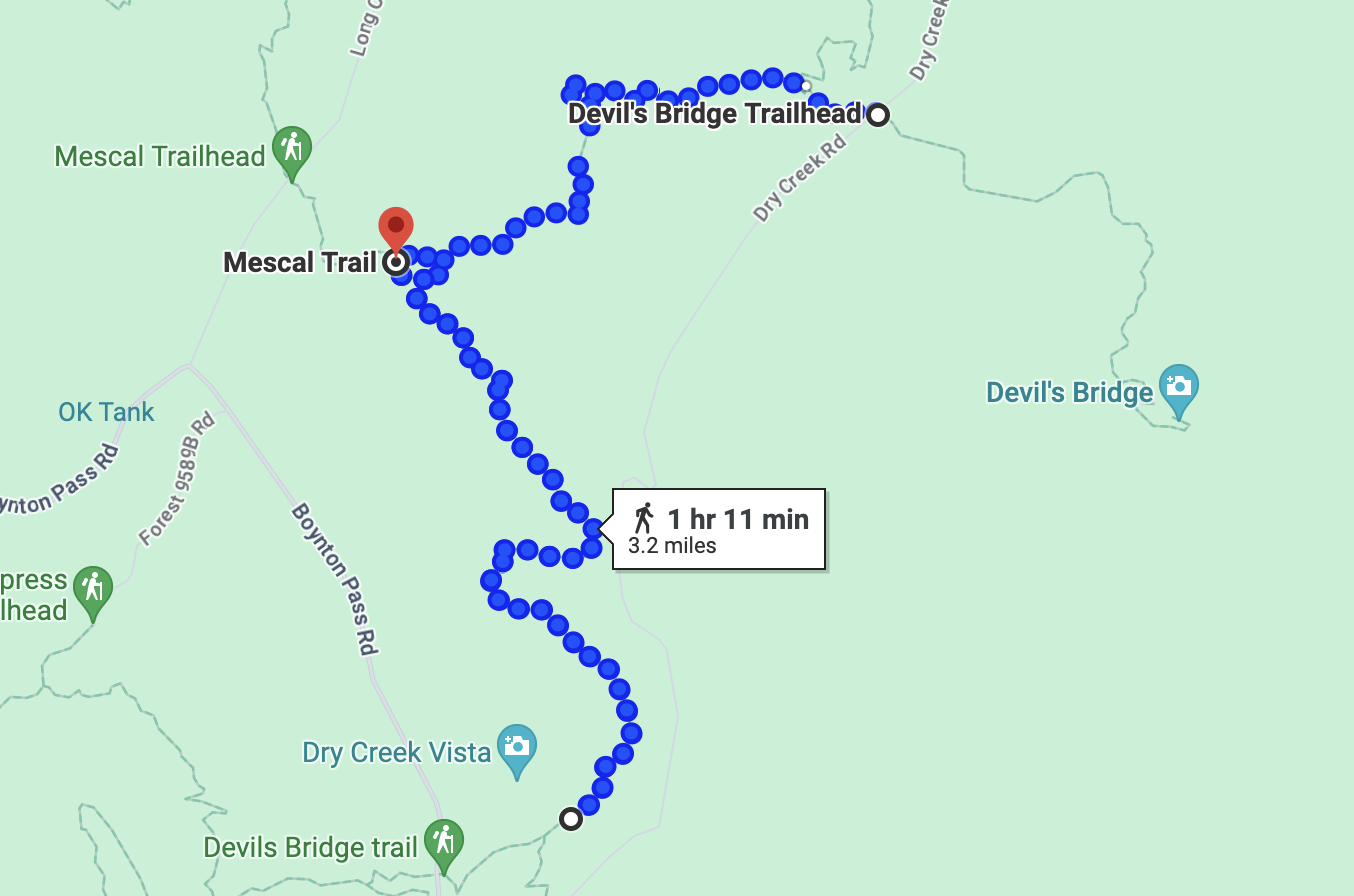 Devils Bridge Hike 101: Everything You Need to Know – Kate Crossing