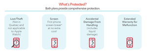 Frequently Asked Questions (FAQ) - Red Wireless Support — Red Wireless