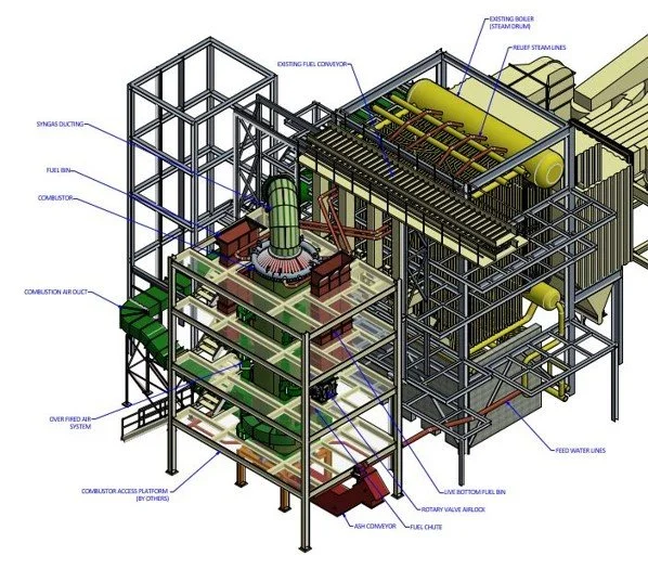 Boiler Solutions — SHB Power Plant Engineering