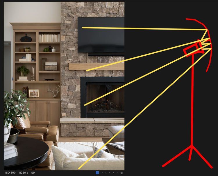 Getting Started with Interior Design Photography: Essential Camera ...