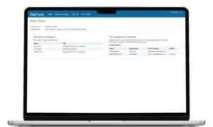 Students — Slate.org