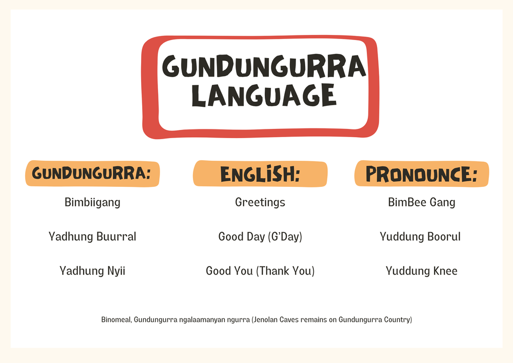 Aboriginal culture — Jenolan Caves