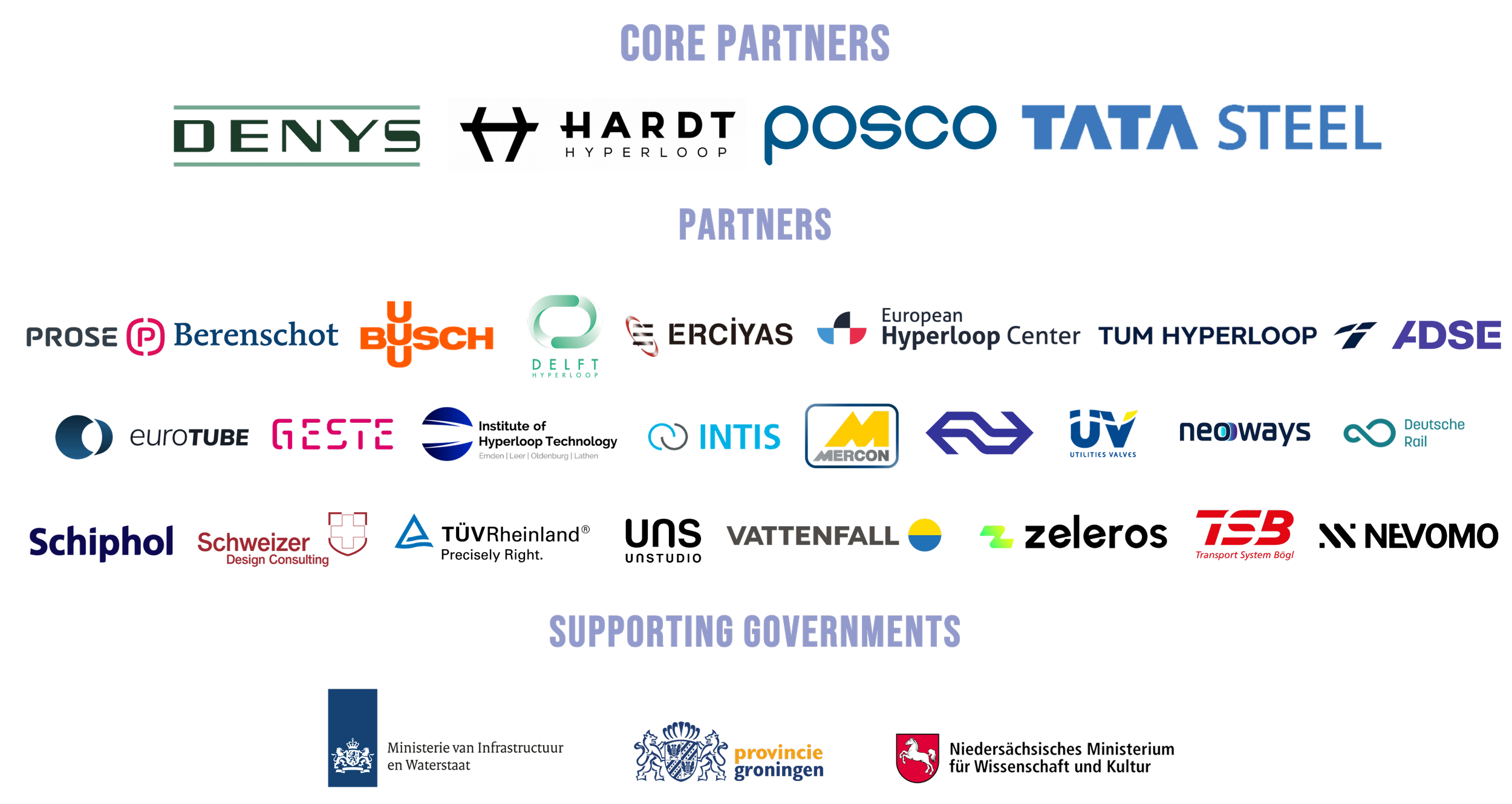 Hyperloop Development Program