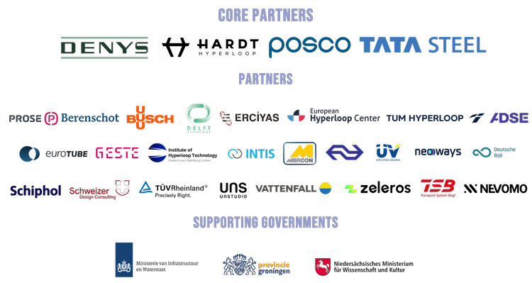 Hyperloop Development Program