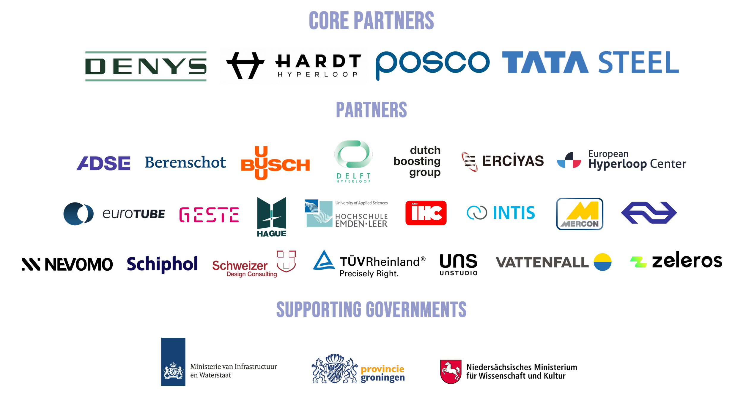 Hyperloop Development Program