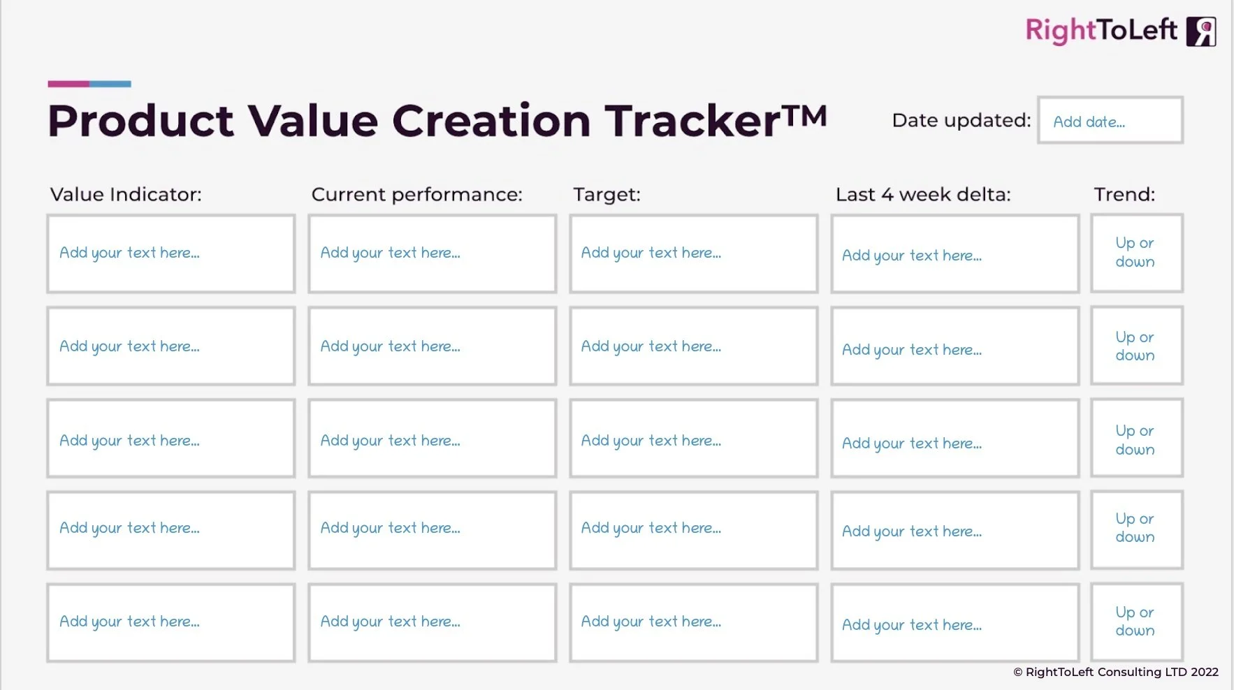 How to use the Product Value Creation Tracker — RightToLeft Consulting