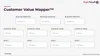 How to use the Customer Value Mapper — RightToLeft Consulting