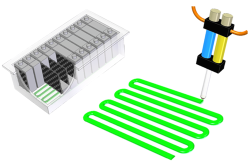 Thermal Gap Filler — Fukoku America, Inc.