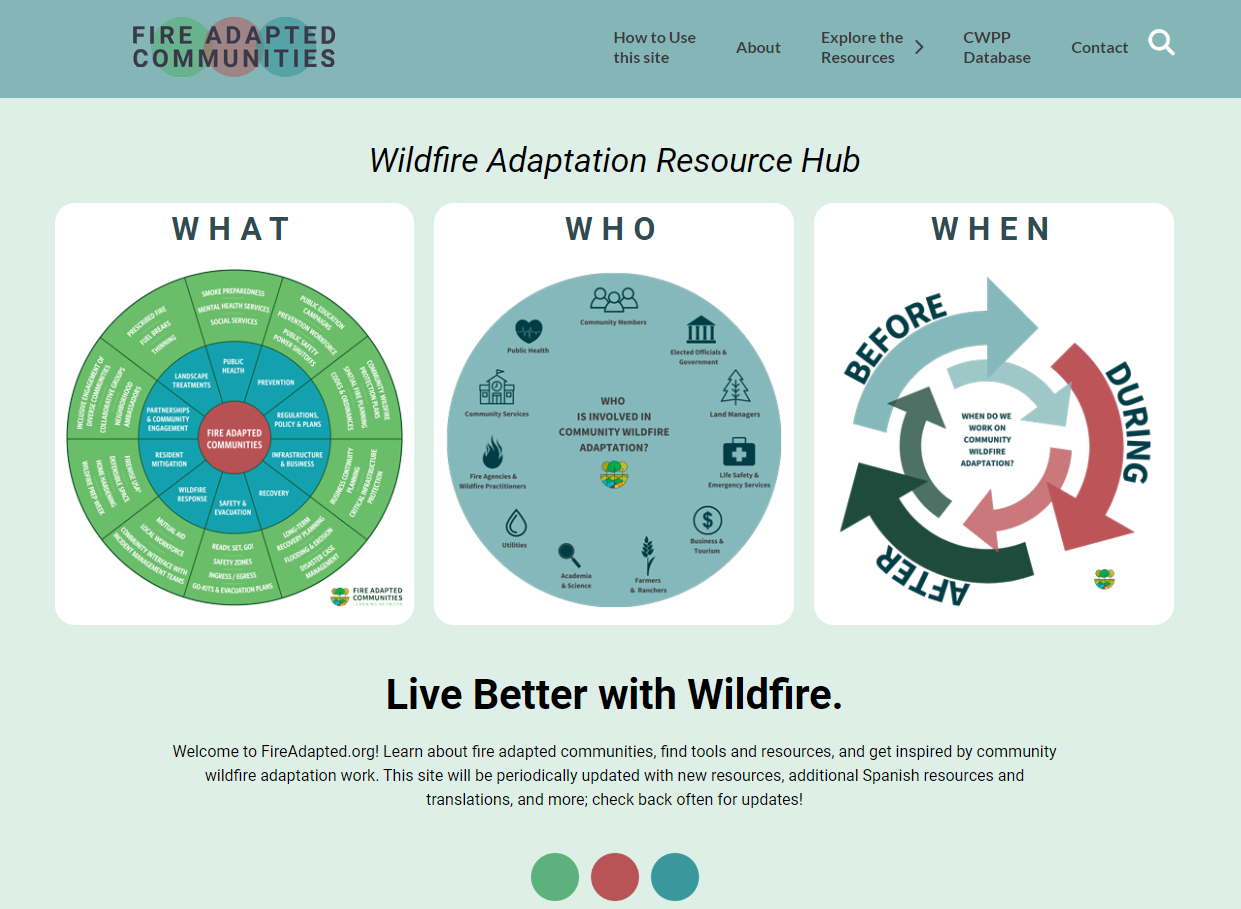 Fire Adapted Communities — Wildfire Resilience Collaborative of Santa ...