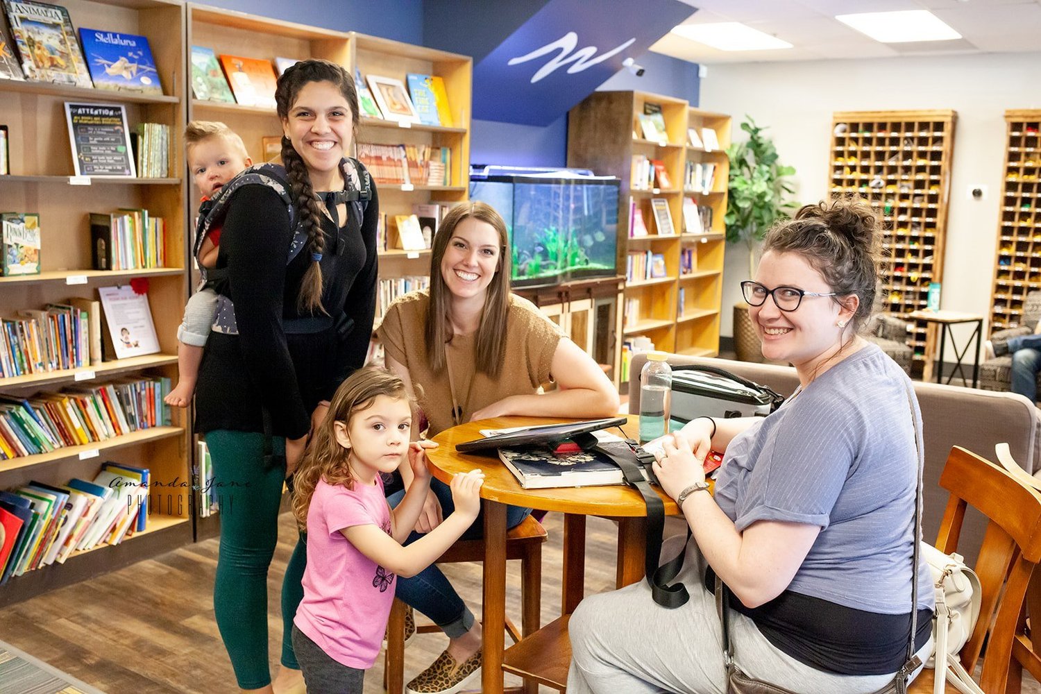 FPHRC — Firmly Planted Family