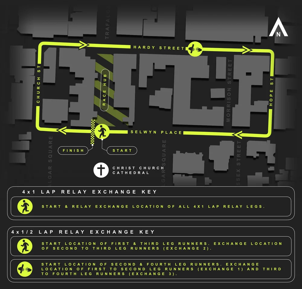 Relay race fun for everyone - — The Spectacle NZ