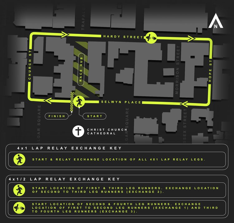 Relay race fun for everyone - — The Spectacle NZ