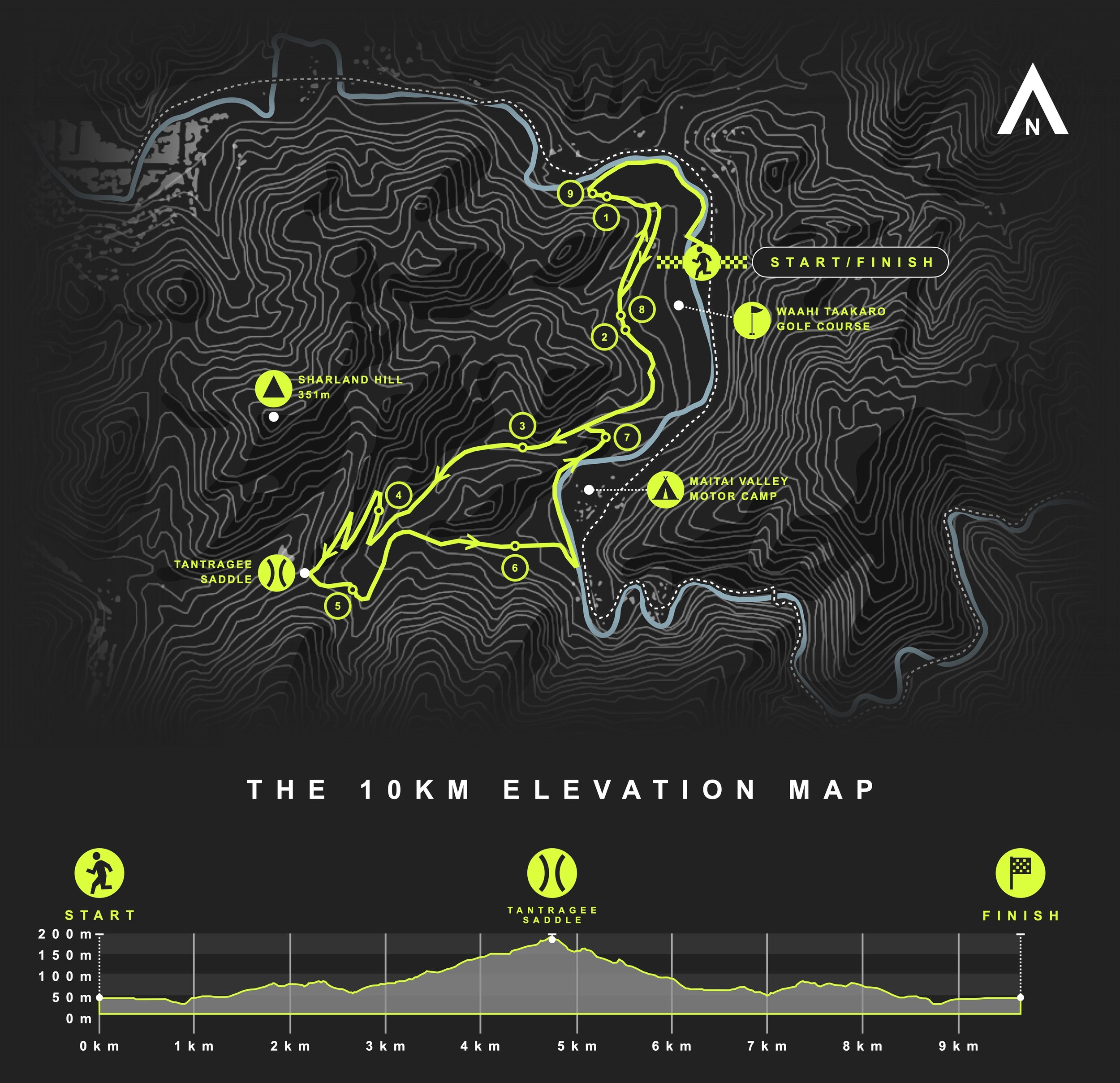 10km Trail Race | The perfect balance between challenge and ...