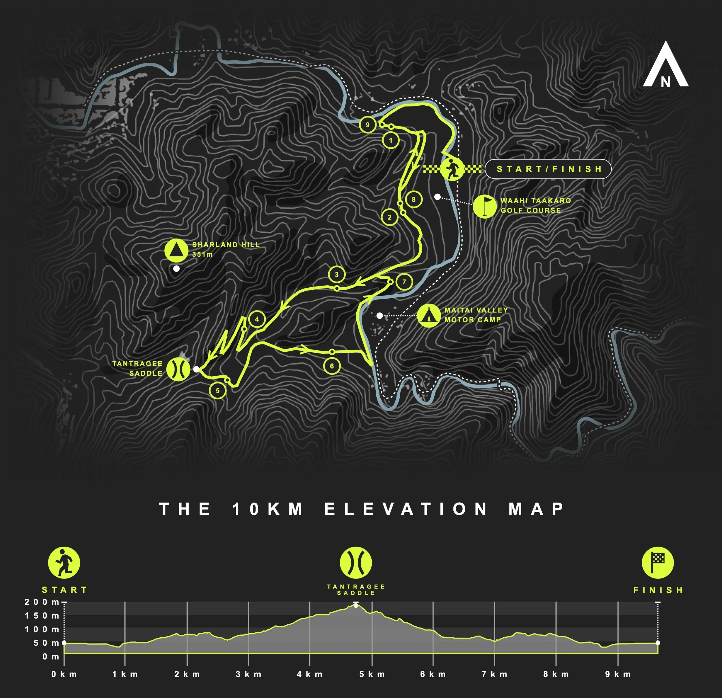 10km Trail Race | The perfect balance between challenge and ...