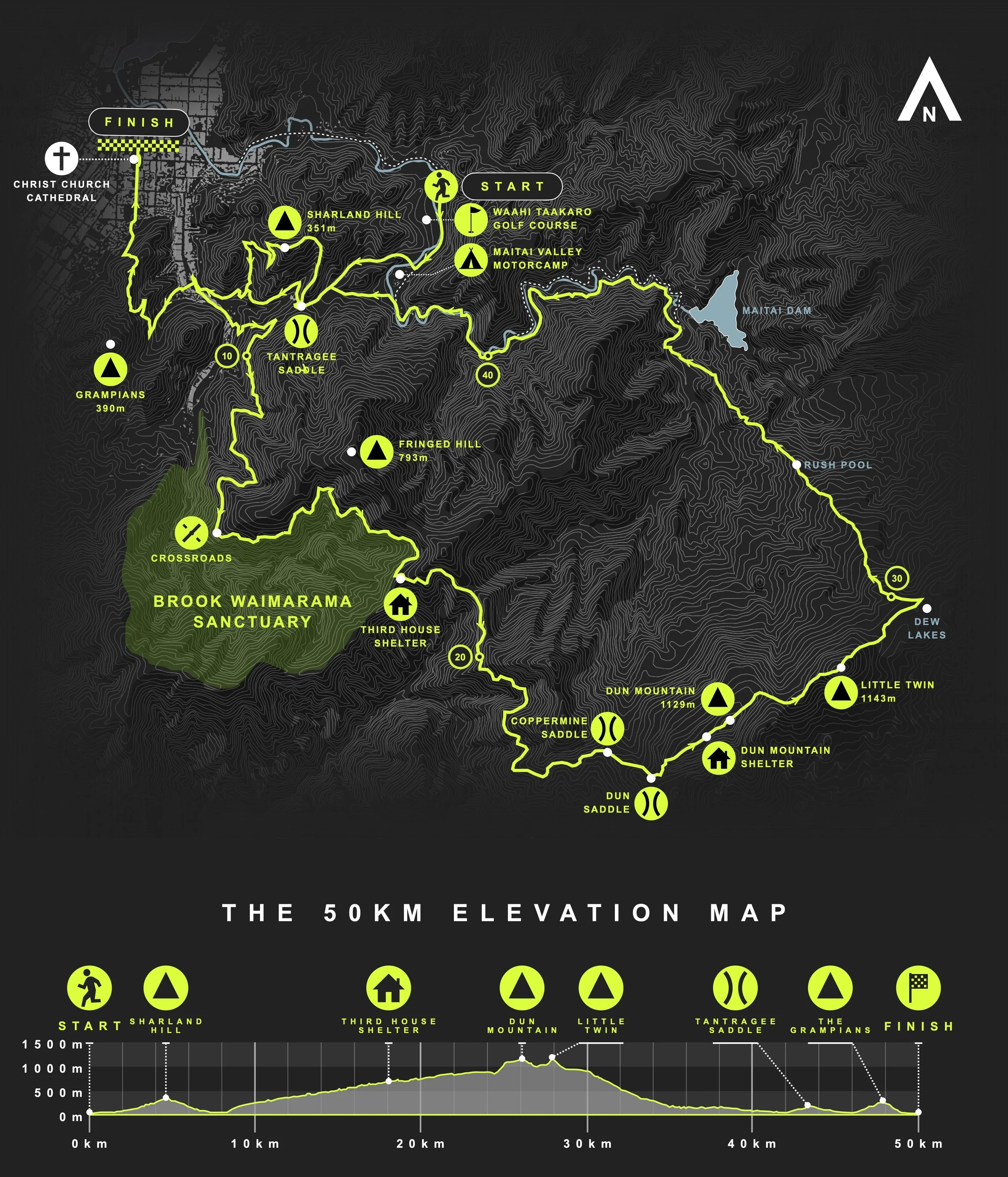 Venture into Ultra Running | 50km Trail Race — The Spectacle NZ