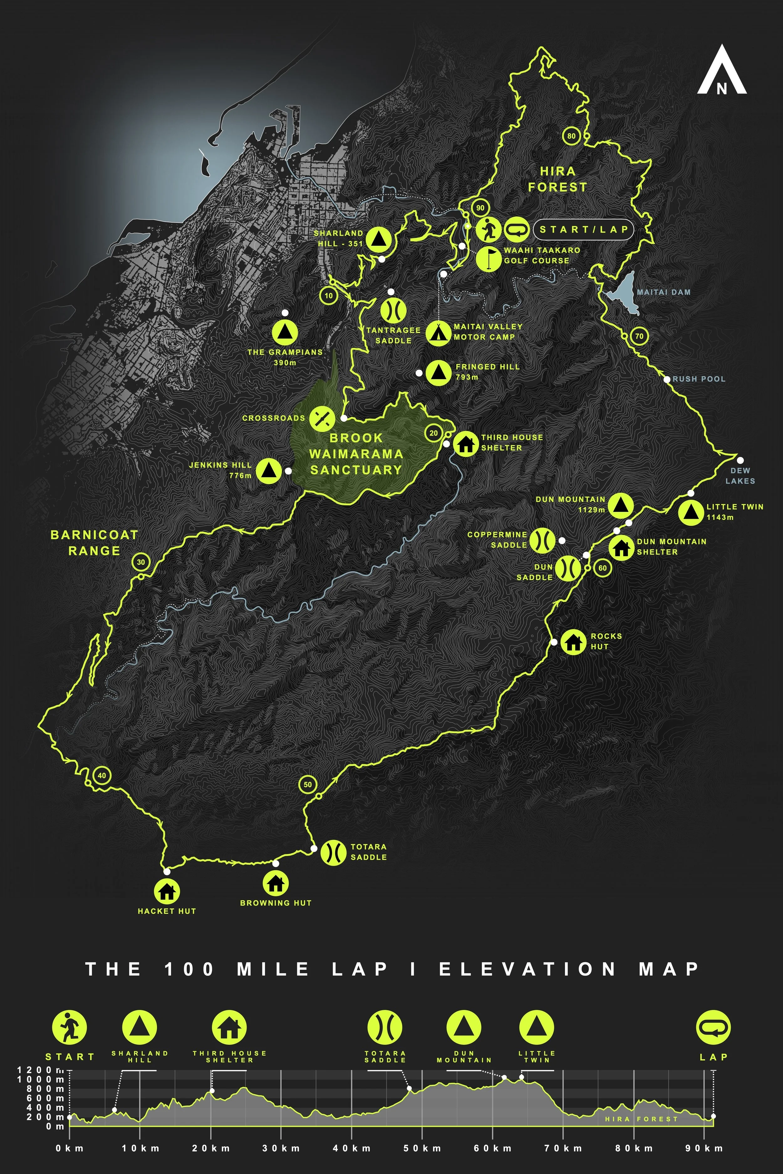 The Miler Experience | 100 Mile Ultra — The Spectacle NZ