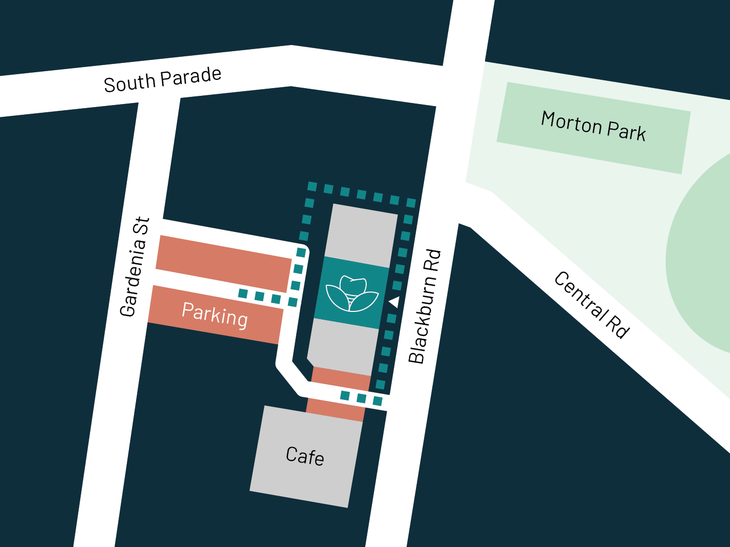 Contact us — Perio Specialist Studio