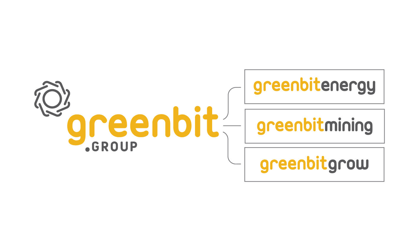 Greenbit.group