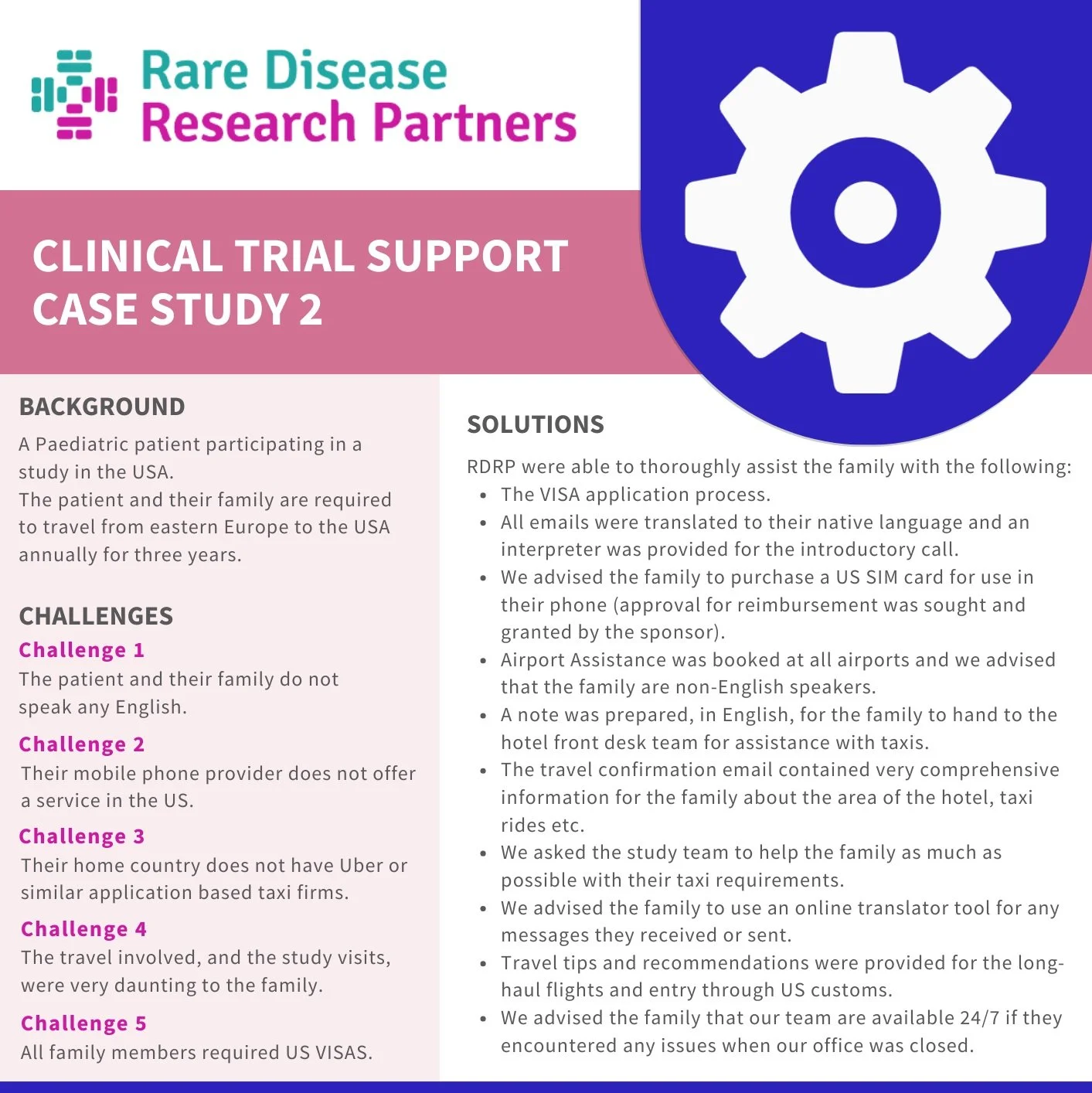 Clinical Trial Case Studies — Rare Disease Research Partners