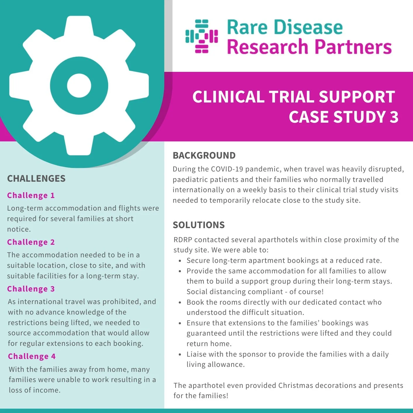 Clinical Trial Case Studies — Rare Disease Research Partners