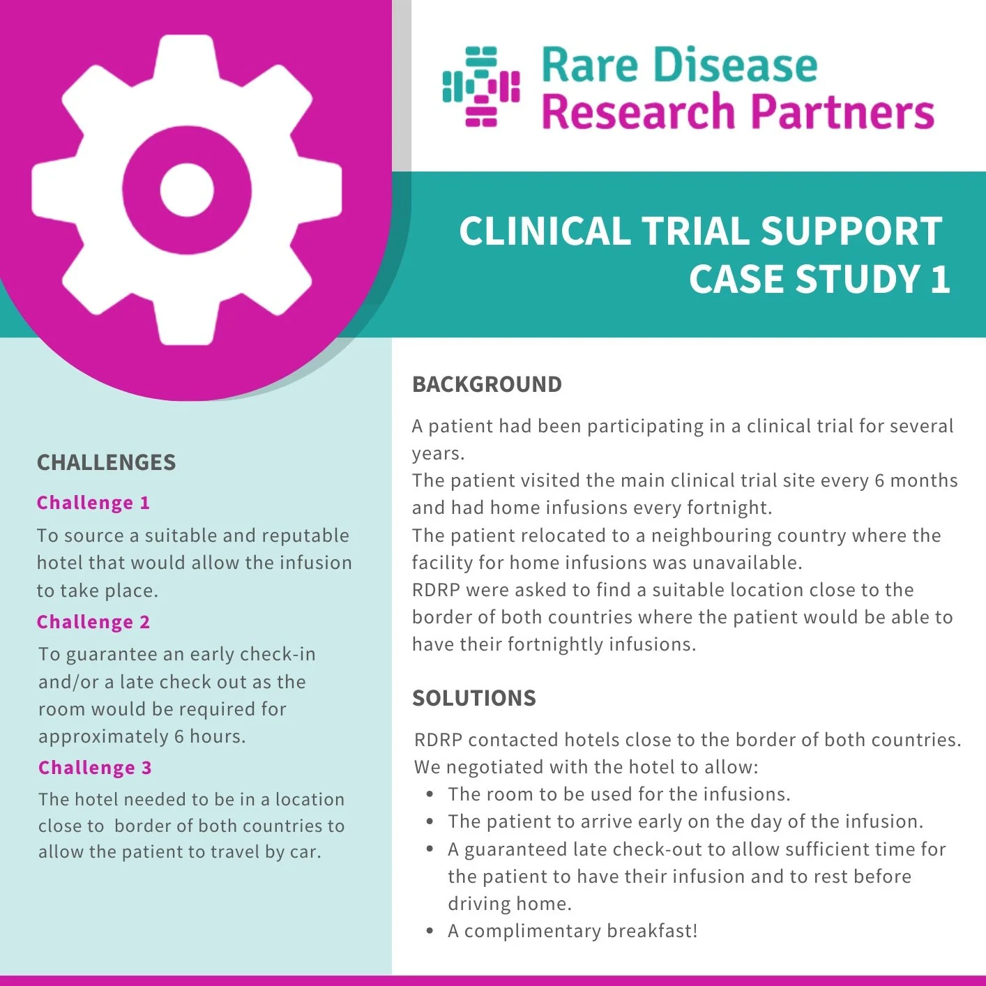 Clinical Trial Case Studies — Rare Disease Research Partners