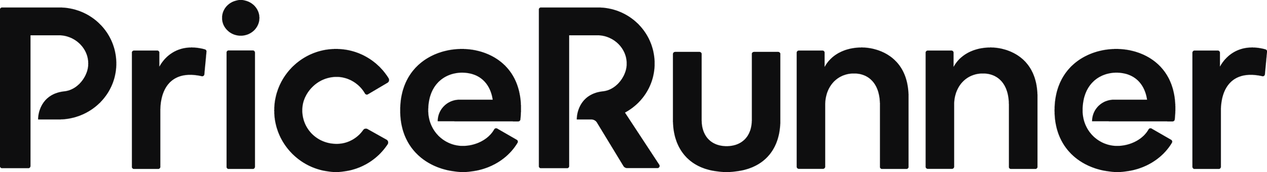 Awelin – We help you grow your online business